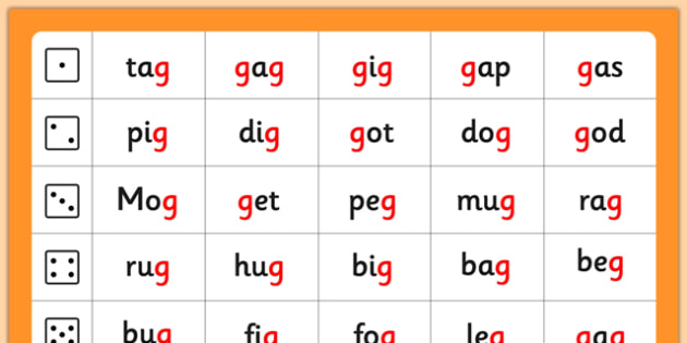 Phase 2 g Phoneme Roll and Read Mat (teacher made)
