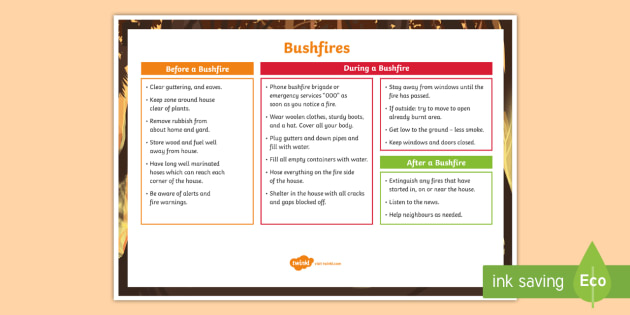 Bushfires Poster format A4 - Australia Curriculum HASS The impact of