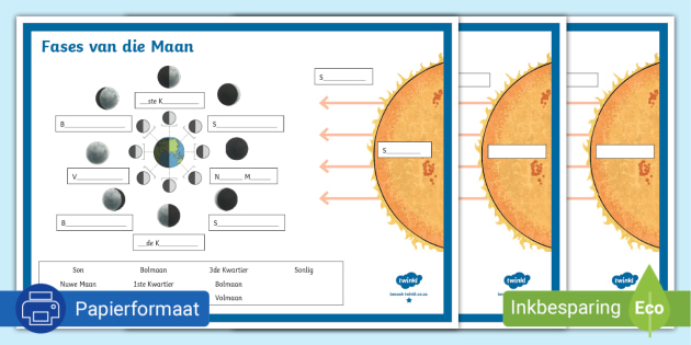 Eerste Kwartier Maan Fase Diagram