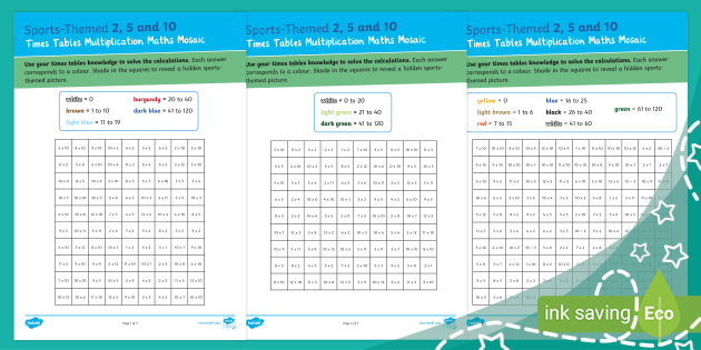 Sports-Themed Times Tables Colour by Multiplication