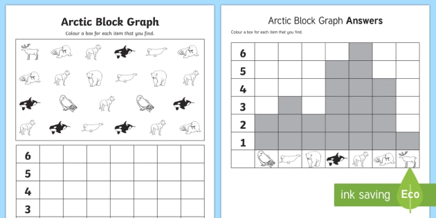Arctic Block Graph