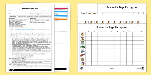 EYFS Favourite Toys Pictogram Adult Input Plan and Resource Pack