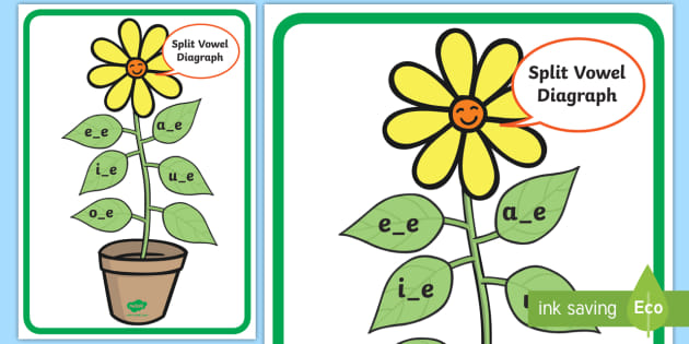 FREE! - Split Vowel Cur-Out Diagraph Display Flower