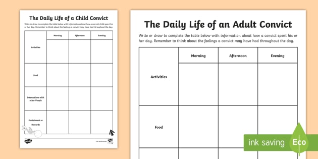 Convict Life Research Worksheets (teacher made)