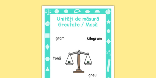 Unități de măsură pentru masă - Planșă