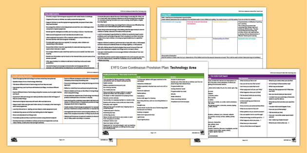EYFS Technology Area Core Continuous Provision Plan (Ages 3-5)