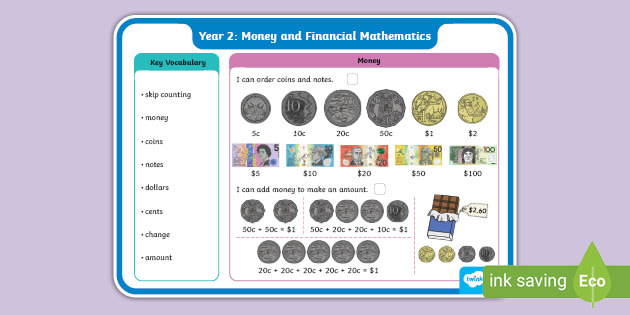 Year 2 Money and Financial Mathematics Knowledge Organiser