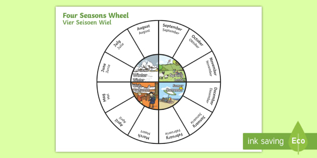 Four Seasons Wheel Activity English/Afrikaans (teacher made)