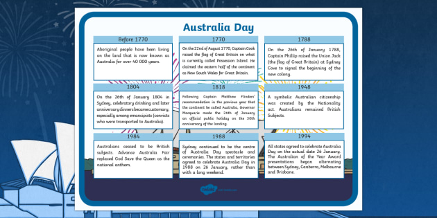 Australia Day Information Poster (teacher made)