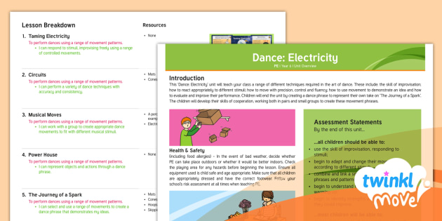Year 6 Dance Scheme of Work | Twinkl Move PE Planning | KS2