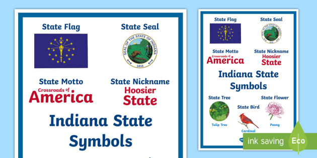 Indiana State Symbols Poster