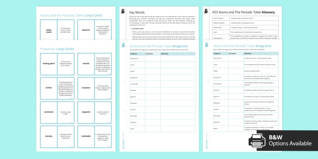 Atoms and the Periodic Table Key Terminology Activity Bundle