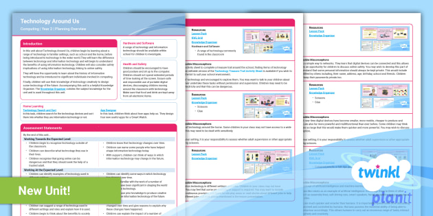 FREE! - Computing: Technology Around Us: Year 2 Planning Overview