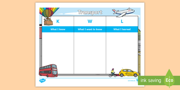 Transport Topic KWL Grid (teacher made)