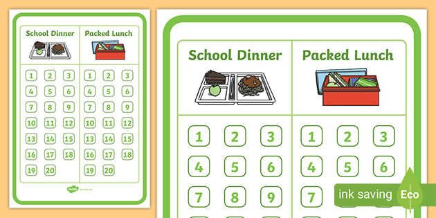 School Dinner and Packed Lunch Display Poster (teacher made)