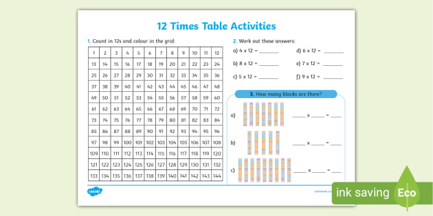 Twelve Times Table Song Twinkl