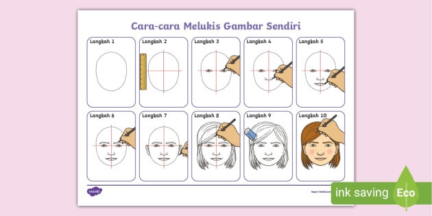 Langkah-langkah Melukis Potret Sendiri Langkah-langkah Melukis Potret Sendiri