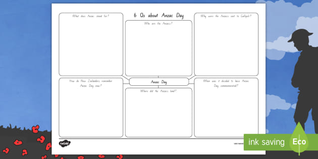 6Qs of ANZAC Day Graphic Organiser Activity (teacher made)