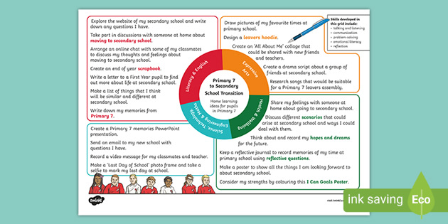 P7 to Secondary School Transition Mini Home Learning Topic