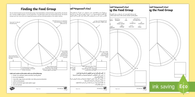 Finding the Food Group Worksheet / Worksheets Arabic/English