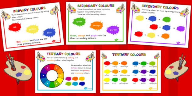 Primary Secondary and Tertiary Colors Poster Set - posters