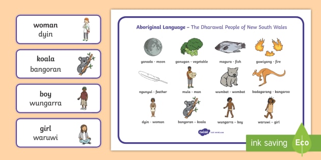 Australian Aboriginal Language Words