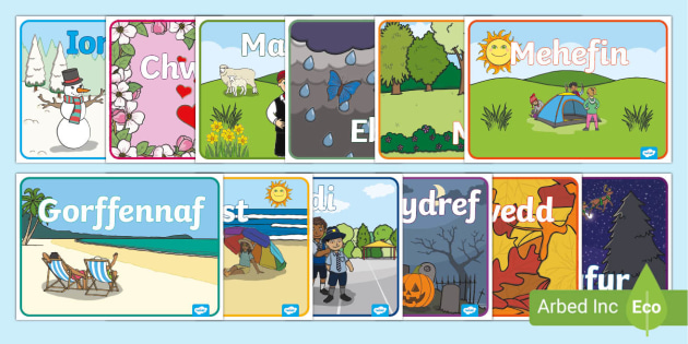 Posteri Arddangos Misoedd y Flwyddyn (teacher made)