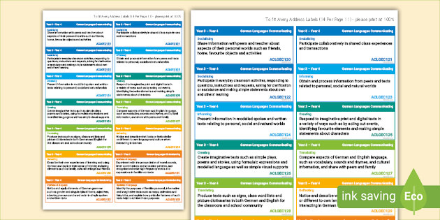Australian Curriculum German 3-4 Learning Outcomes Stickers