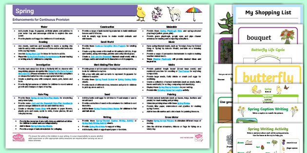 EYFS Spring Continuous Provision Ideas and Resource Pack