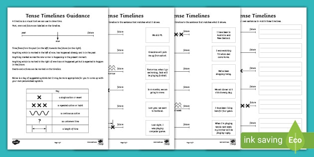 Tense Timelines Differentiated Worksheet (teacher made)
