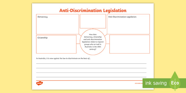 Anti-Discrimination Legislation Mind Map (teacher made)