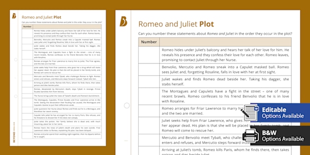 Fun Romeo And Juliet Worksheets