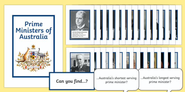 Australia's Prime Ministers Can you Find...? Poster