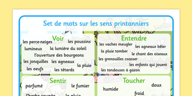 Spring Themed Senses Word Mat French (teacher made)