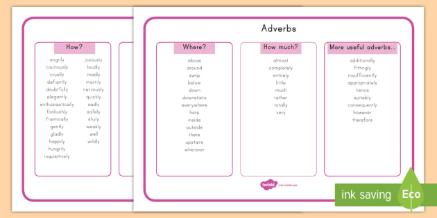 Adverbs Word Mats (teacher made)