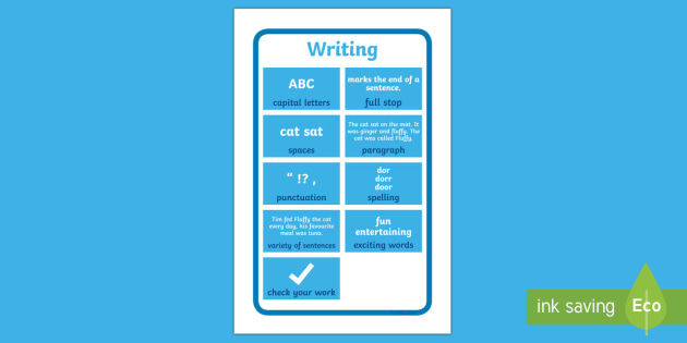 IKEA Tolsby Writing Prompt Frame (teacher made)