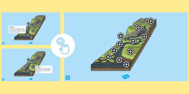 Features of a River KS2 Hotspots Activity | Twinkl Go!
