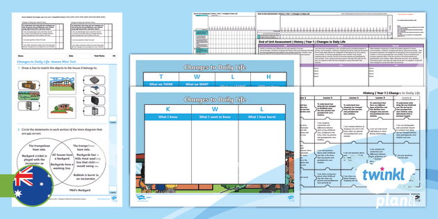 Year 1 HASS History Changes to Daily Life Assessment Pack