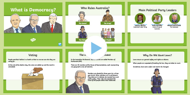 * NEW * What is Democracy? PowerPoint (teacher made)