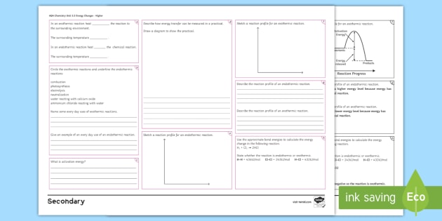 AQA Chemistry (Combined) Unit 5: Energy Changes Higher Revision ...