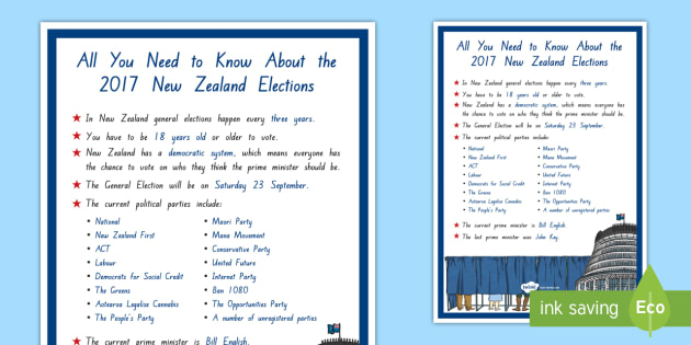 All You Need to Know About the 2017 New Zealand Elections Display Poster