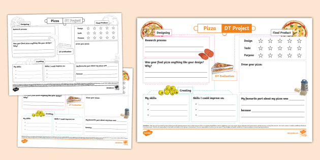 Evaluation Mind Maps | twinkl.com.au