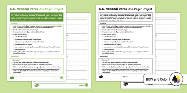 U.S. National Parks | List, History, and Facts | Twinkl USA