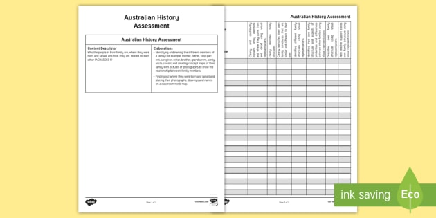 Australian History Foundation Assessment Marking Rubric Assessment ...