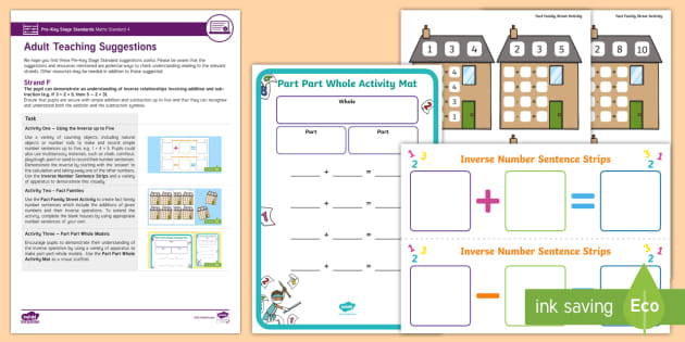 Pre-Key Stage Standards Maths Standard 4 Strand F Resource Pack