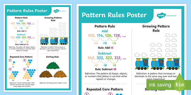 Pattern Rules Poster (teacher made)