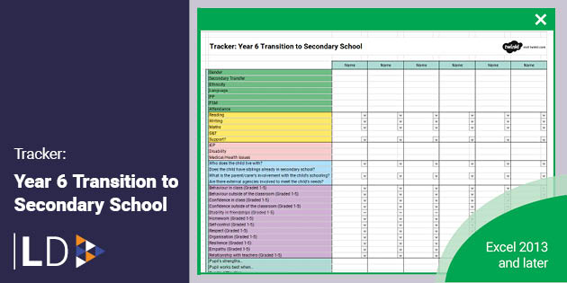 Year 6 to Secondary Transition Tracker (teacher made)