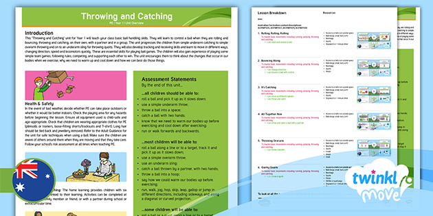 FREE! - PE Lesson Plan Template doc | Throwing and Catching | Year 1
