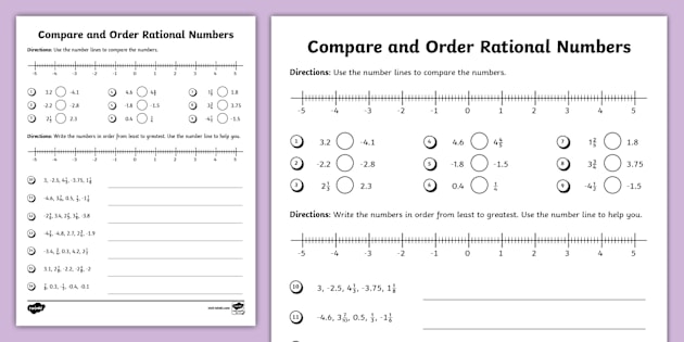 6th Grade Rational Numbers Worksheet Seventh Grade Compare And Order