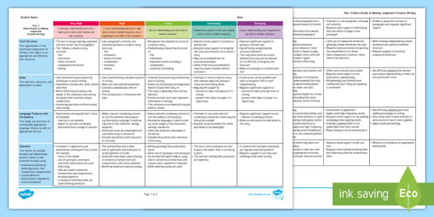 Australian Curriculum Year 3 Creative Writing Assessment Rubric Guide To